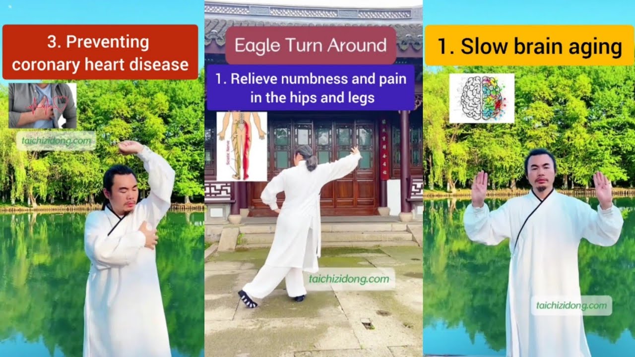 Slow brain aging | Heart disease | Relieve numbness and pain in the ...