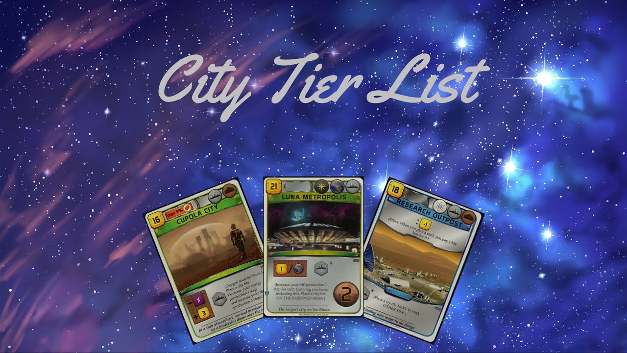 City Tier List - YouTube