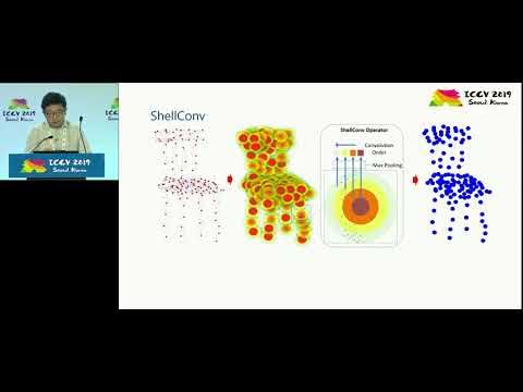 ICCV 2019 Oral - ShellNet: Efficient Point Cloud Convolutional Neural Networks - YouTube
