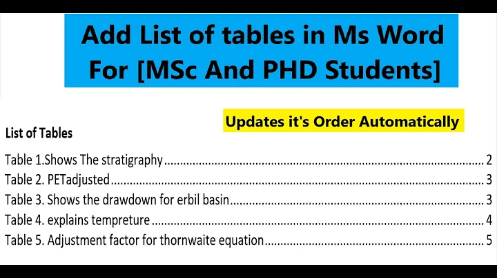 Solved Abstract Not Being Inserted Into The Table Of 9to5Science solved-abstract-not-being-inserted-into-the-table-of-9to5science