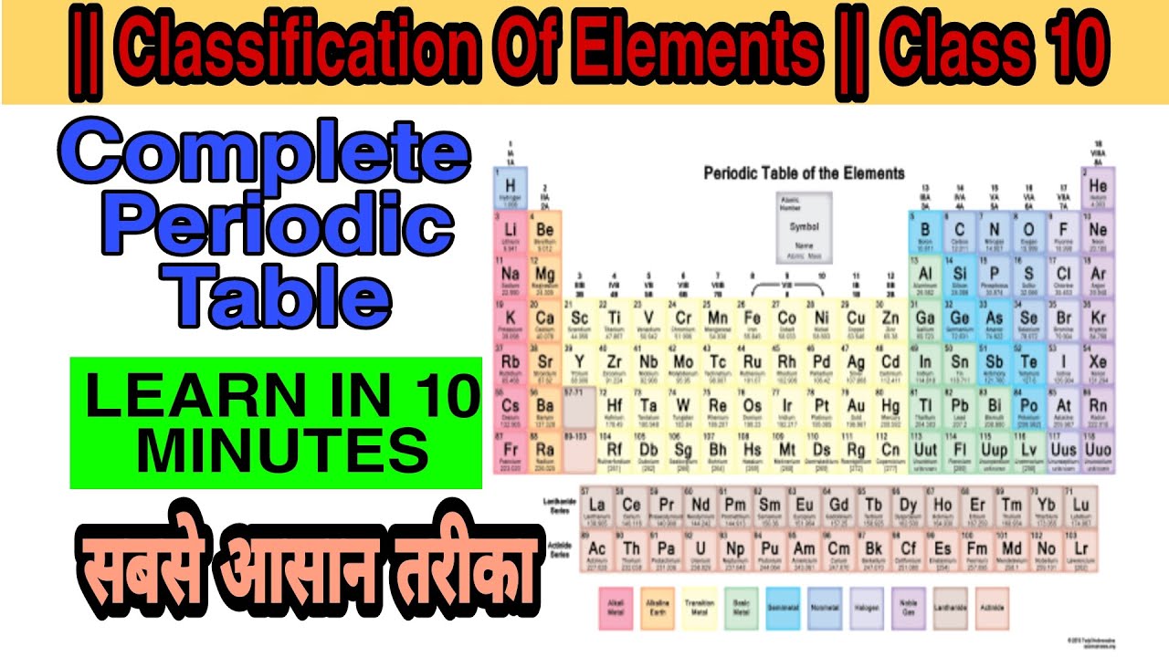 Classification of Periodic Table Class 10|MH Board|easy tricks to learn ...