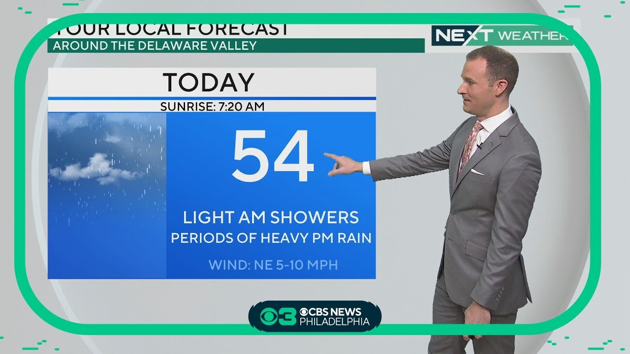 NEXT Weather: Periods of heavy rain move in Wednesday - YouTube