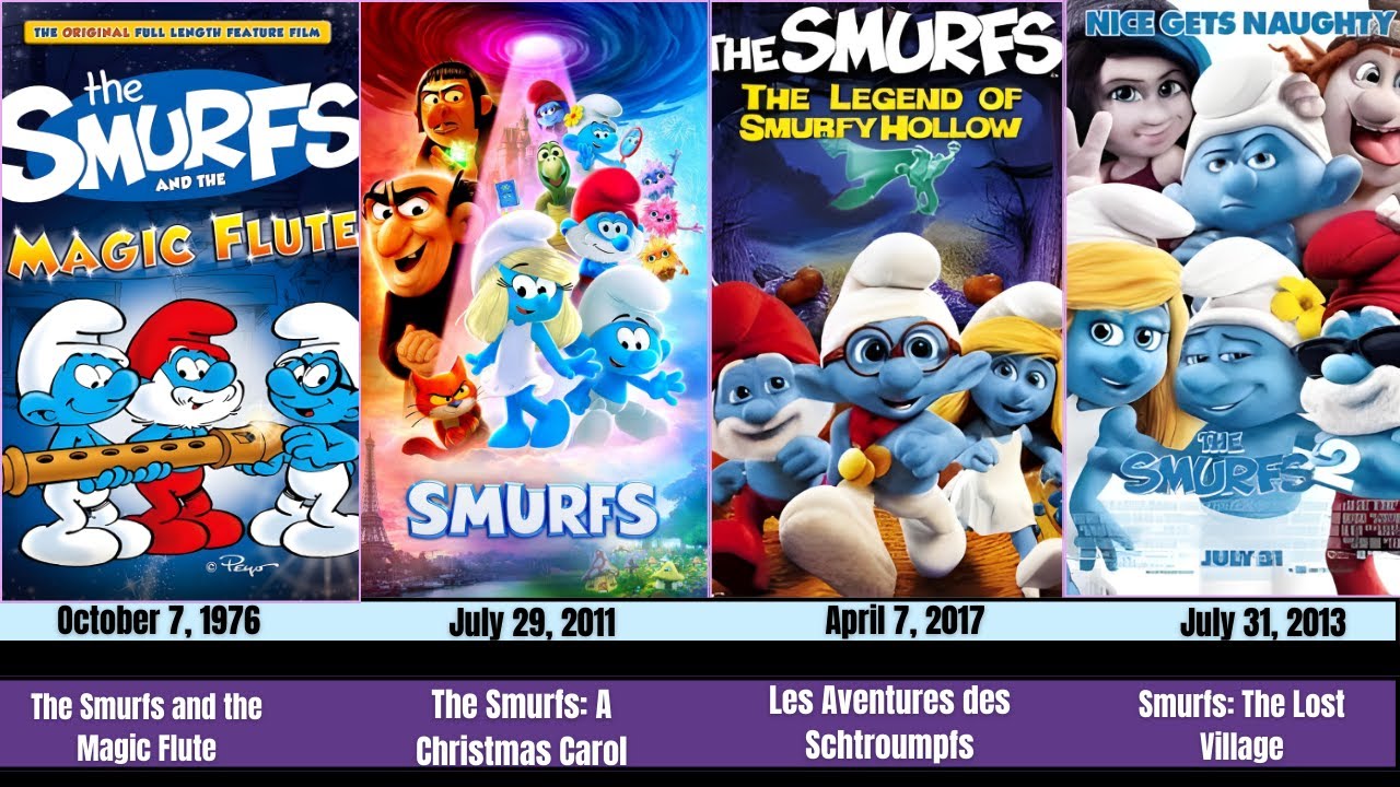 ALL SMURFS MOVIES (1961-2025) - YouTube