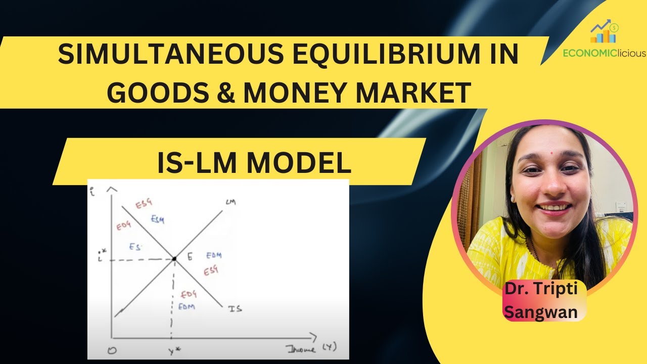 Unit 2 chapter 5 part 5 Simultaneous Equilibrium in Goods and Money ...