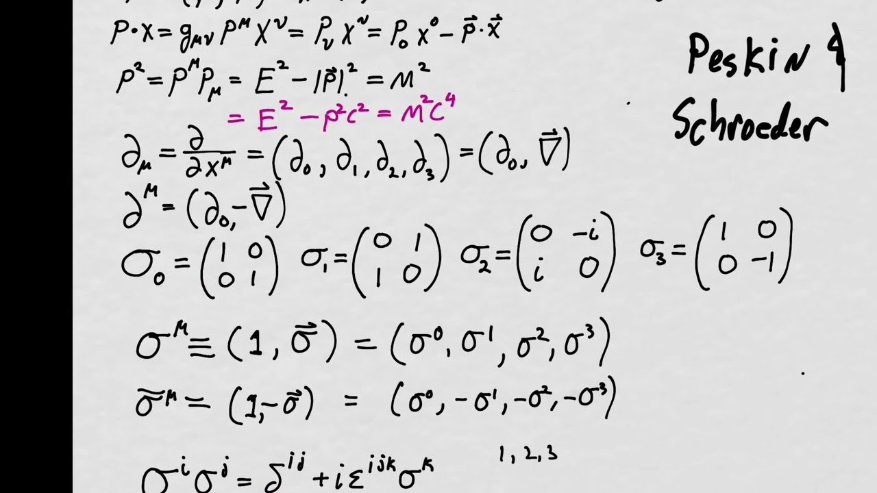 QED Prerequisites: The Dirac Equation - YouTube