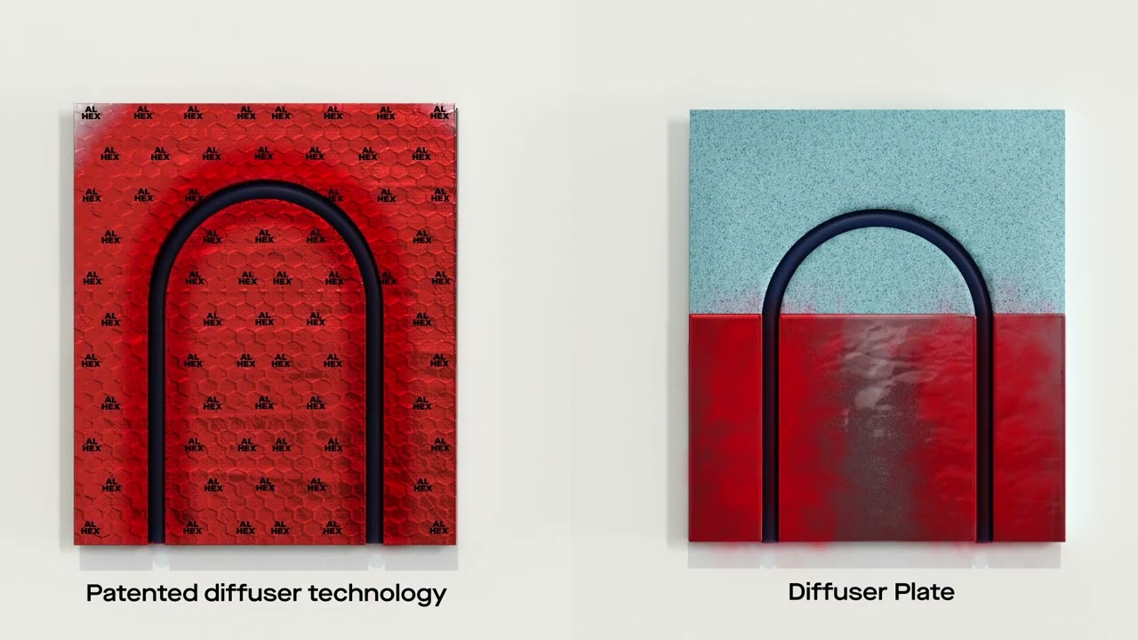 AL-Hex Technology - now in OMNIE UFH Products - YouTube