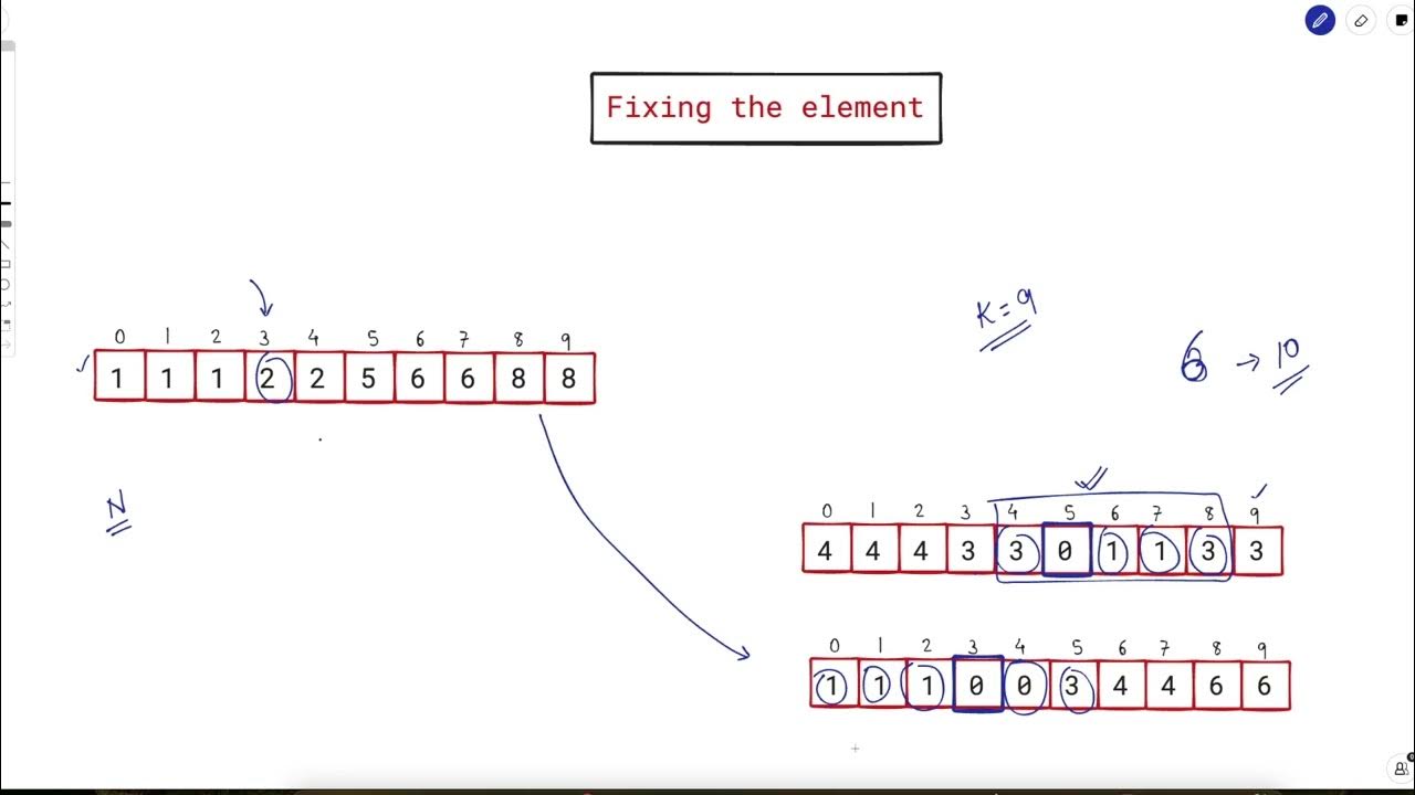 2968 Apply Operations To Maximize Frequency Score Weekly Leetcode 376 Youtube