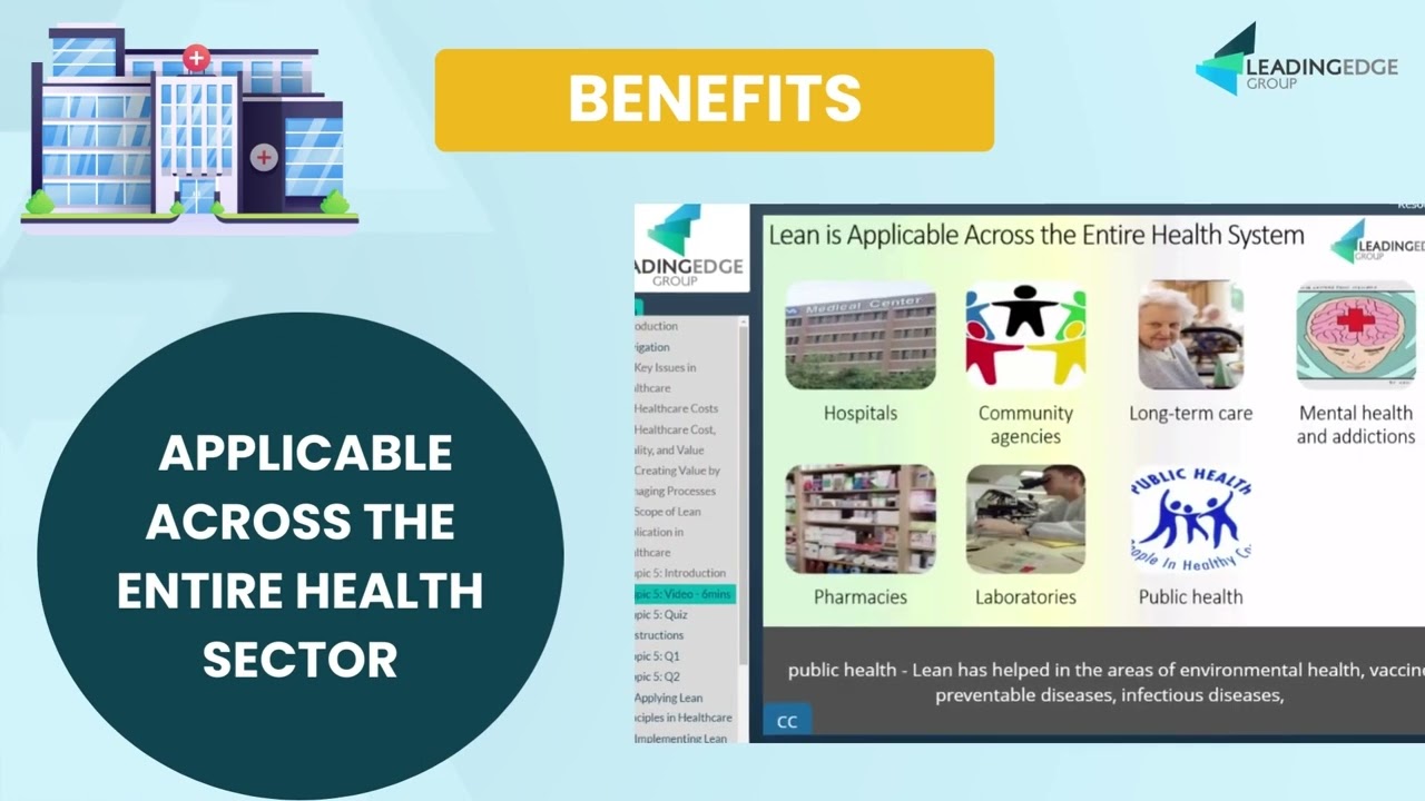 Lean Healthcare Yellow Belt - YouTube