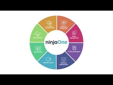 NinjaOne, We Simplify IT Operations - YouTube