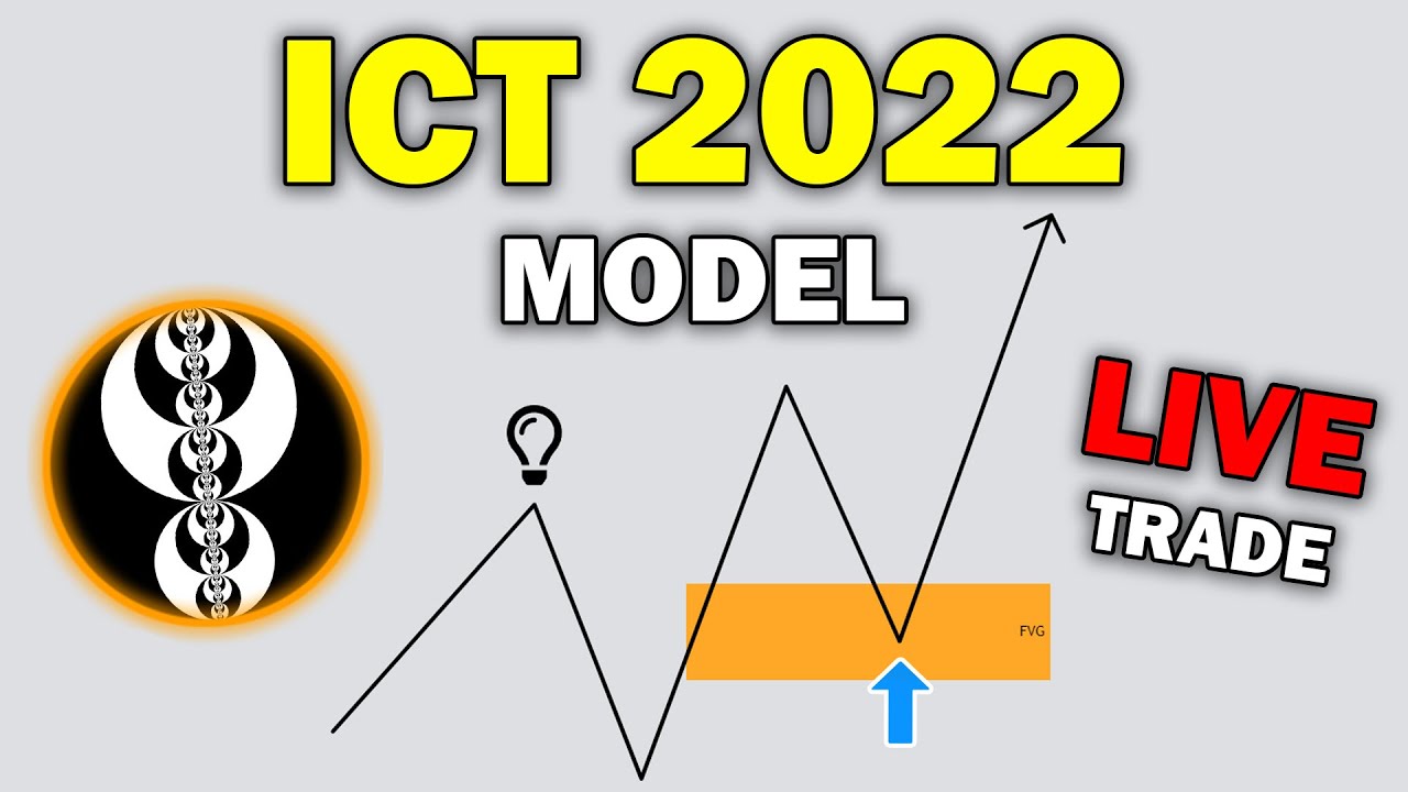 How To Spot The ICT 2022 Model - LIVE TRADE - YouTube