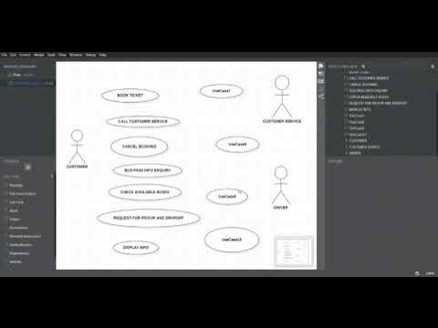 OODP UML Usecase Diagram Example 1 - YouTube