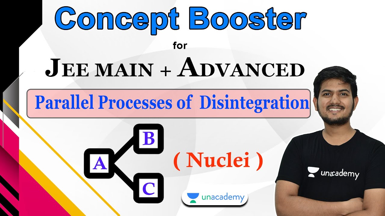 Parallel Radioactive Disintegration (Chapter Nuclei) | Physics Concept ...