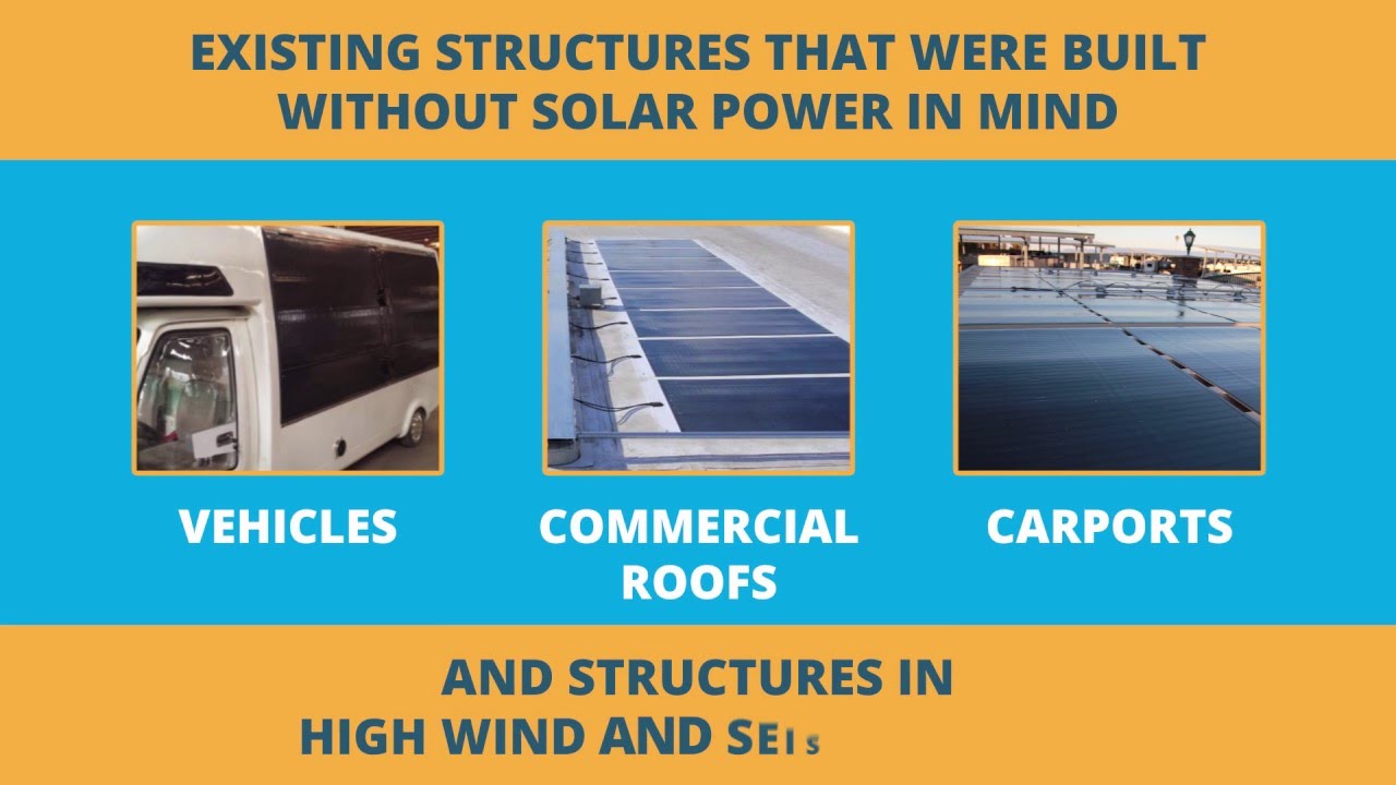 30-second MiaSolé FLEX Module Overview - YouTube