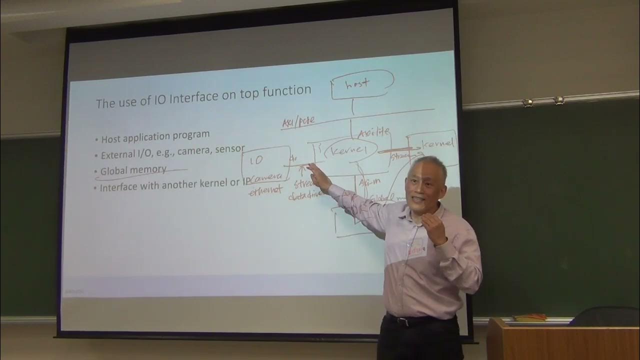 【AAHLS NTHU 2023Spring】Kernel IO Interface - YouTube