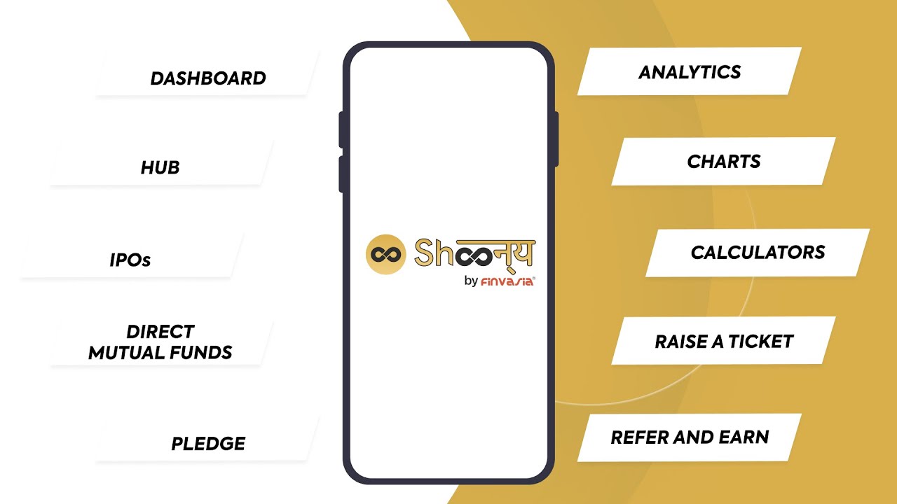 A sneak peek of all the new add-ons on the new Shoonya app. - YouTube