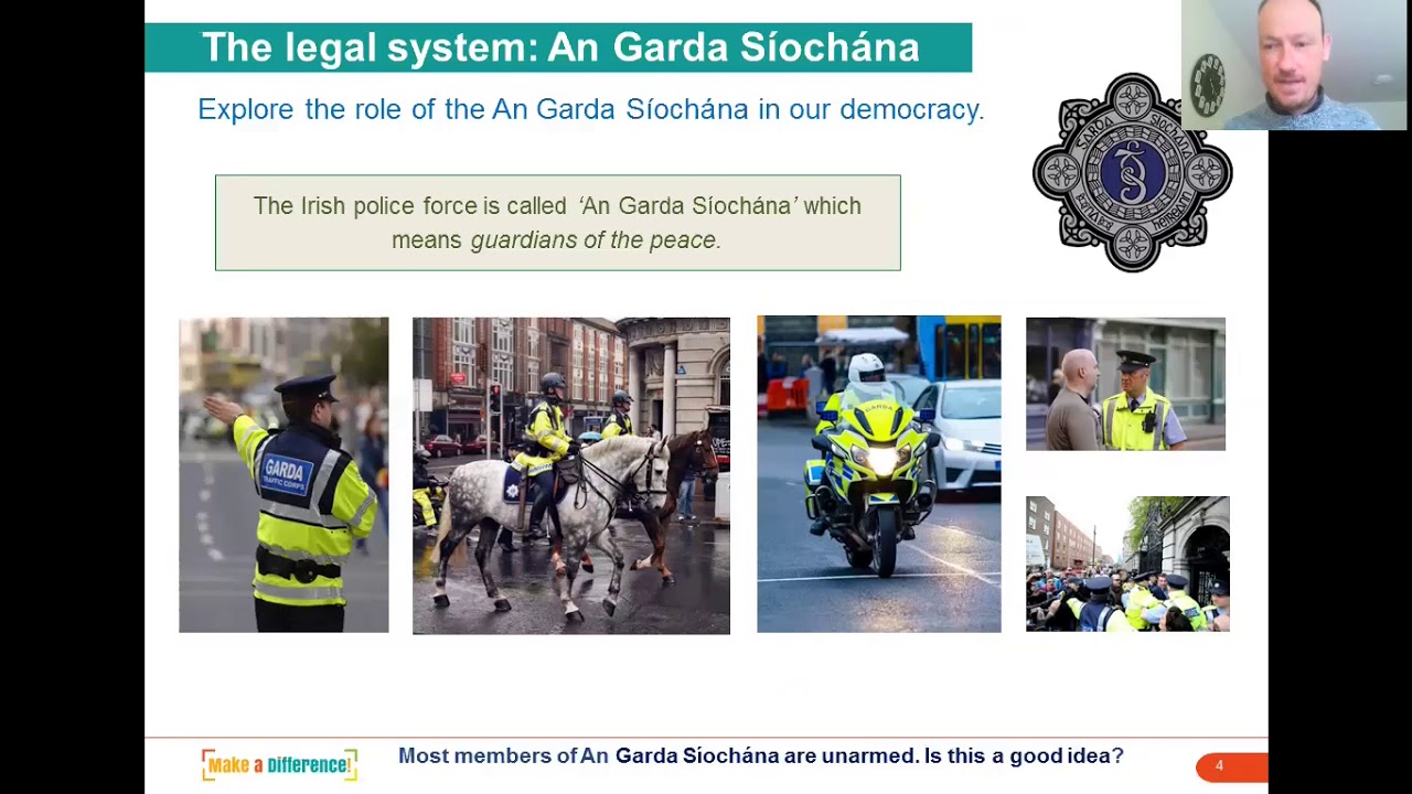 CSPE Strand 3 Law - Mr McGarry - YouTube