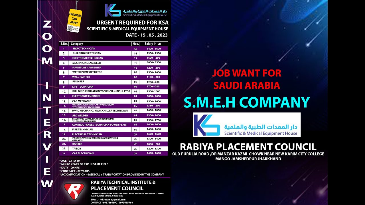 ZOOM INTERVIEW ON 15.05.2023 II FOR SMEH COMPANY SAUDI ARABIA II ...