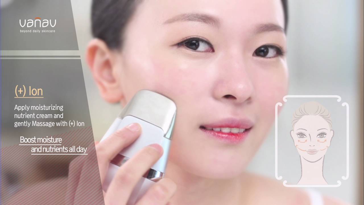 How to Use - TIME MACHINE - YouTube