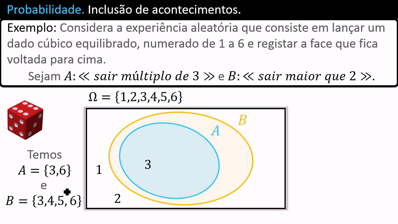 Inclusão de Acontecimentos. Acontecimento Contido - YouTube