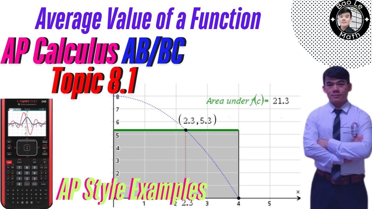 AP Calculus AB/BC | Topic 8.1 | Average Value of a Function on an ...