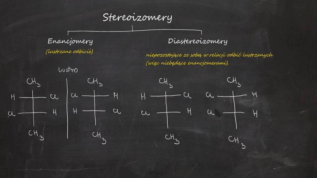 Stereoizomery: Enancjomery i diasteroizomery. Izomery konstytucyjne ...