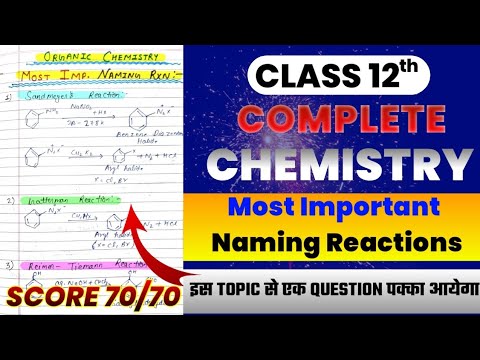 Class 12 Chemistry : Most Imp. Naming Reactions For Board Exam 2024 ...