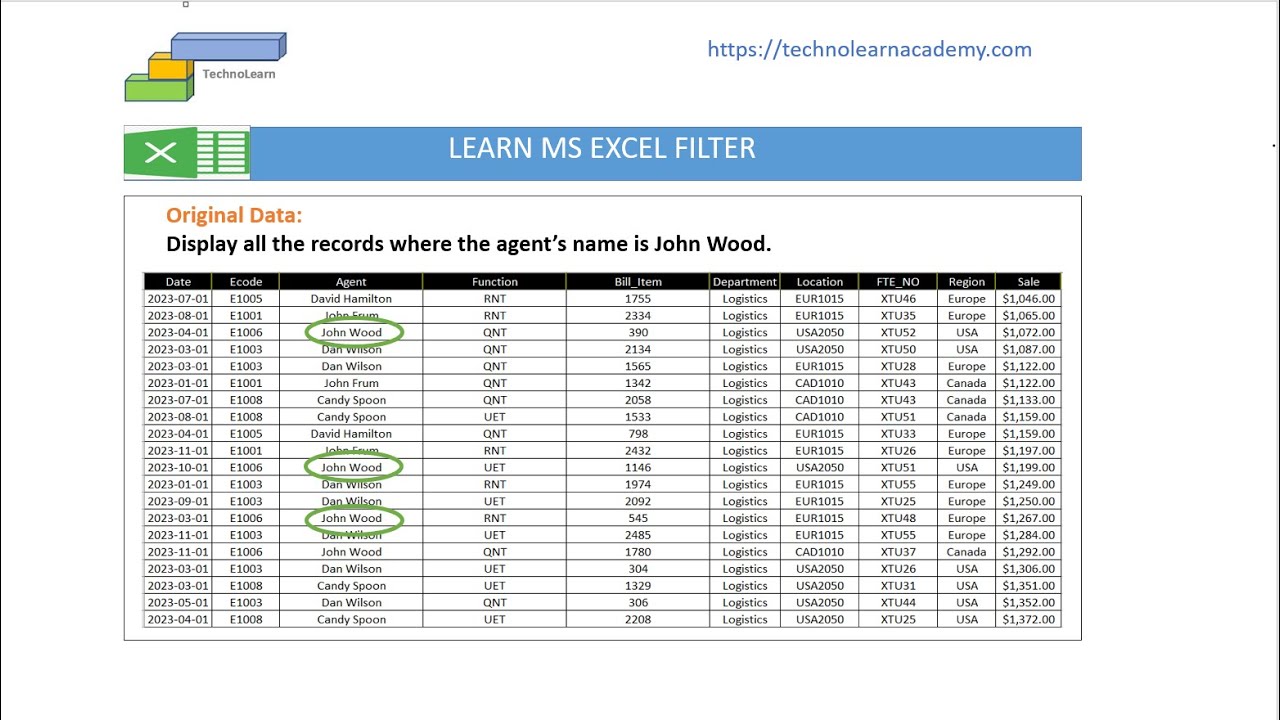 Ms Excel Filter Learn Ms Excel Filter How To Use Filter In Ms Excel