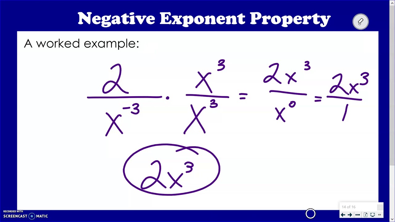 Negative Exponent Property - YouTube