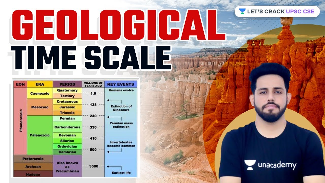 Geological Time Scale | A to Z Course on Complete Physical Geography ...