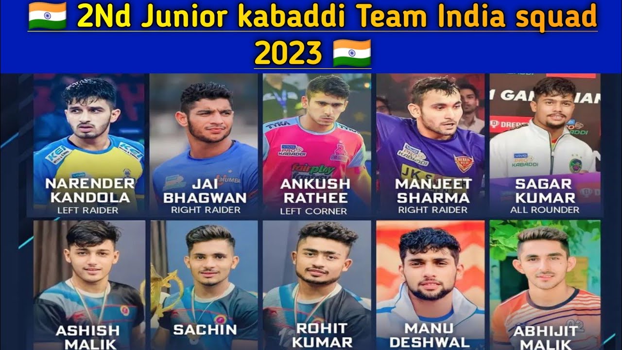 2nd junior World Cup 2023 Team India squad select plyer list - YouTube