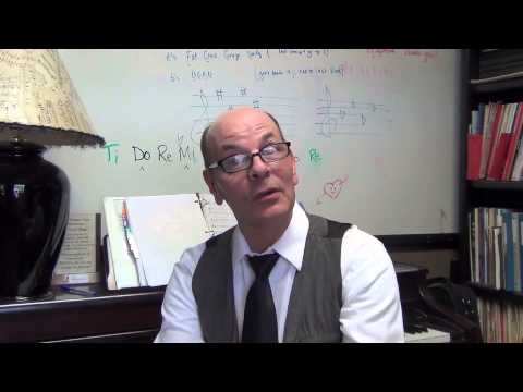 Jeff Kuhl | Harris Academy of the Arts, Lincoln, NE | Voice, Piano and ...