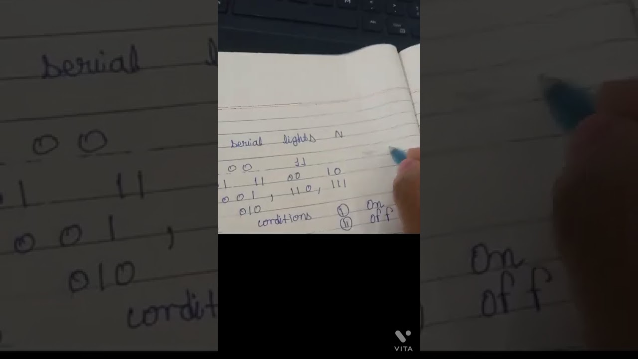 Hackerrank Diwali lights🕯🕯solution 😧😧😧in python - YouTube