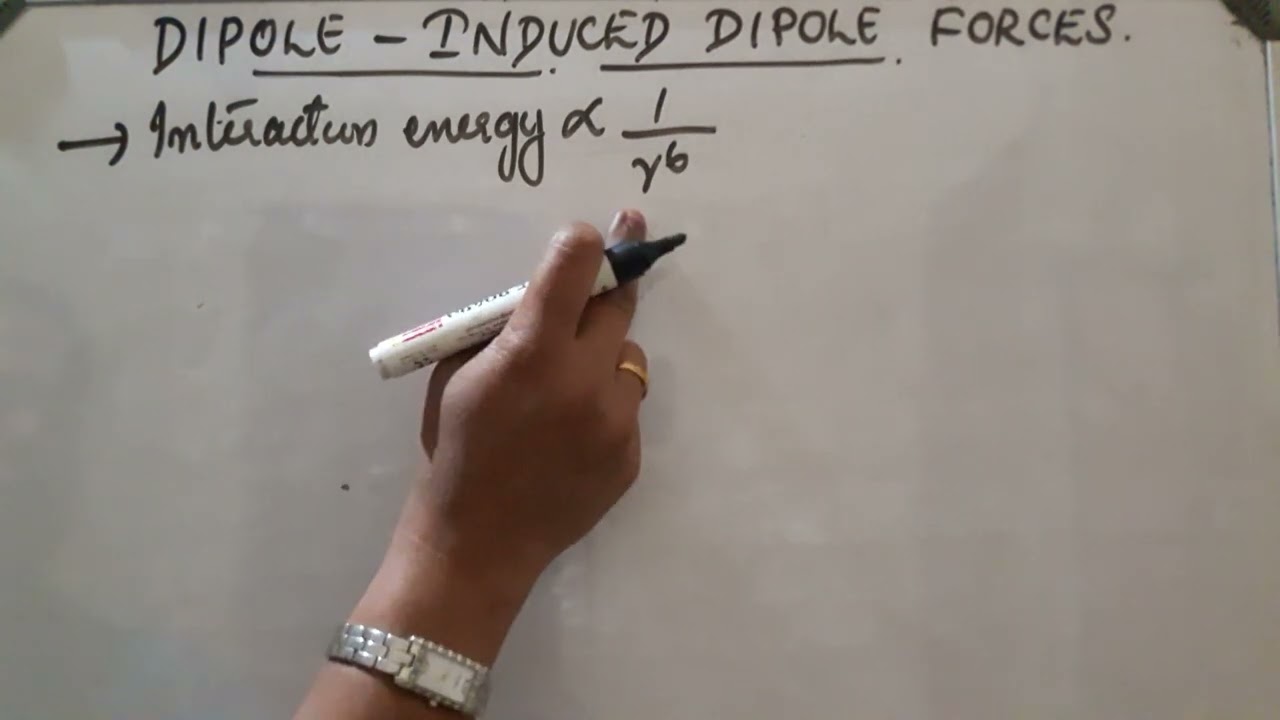 Dipole-Induced Dipole Forces: The Ultimate Guide! - Eresources.blog