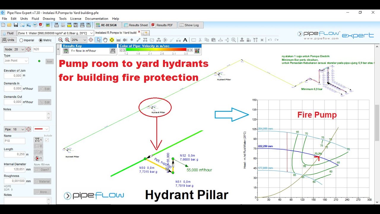 Pump room to yard hydrants for building fire protection - Pipe Flow ...