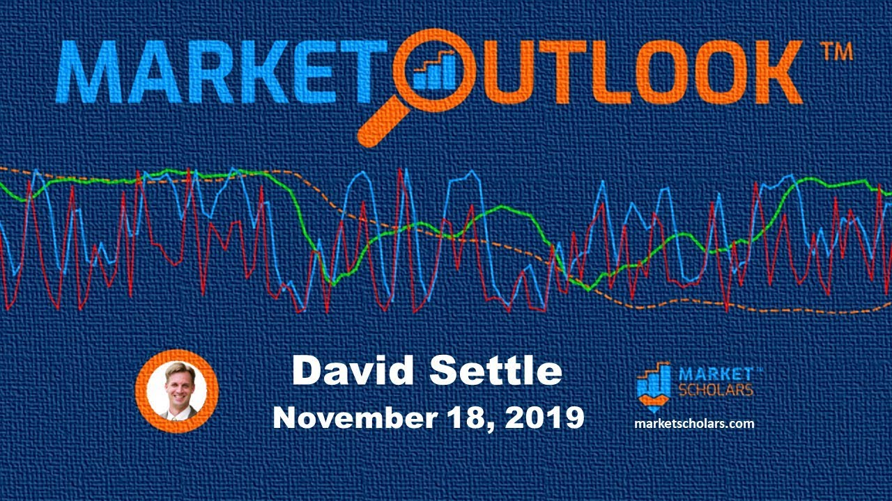 Market Outlook - 11/18/2019 - David Settle - YouTube
