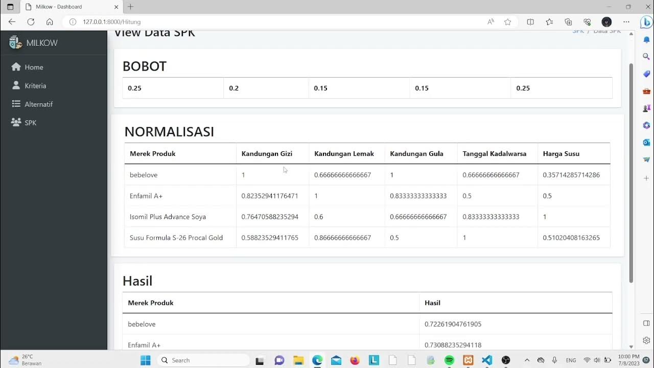 sistem pendukung keputusan berbasis web metode saw - YouTube