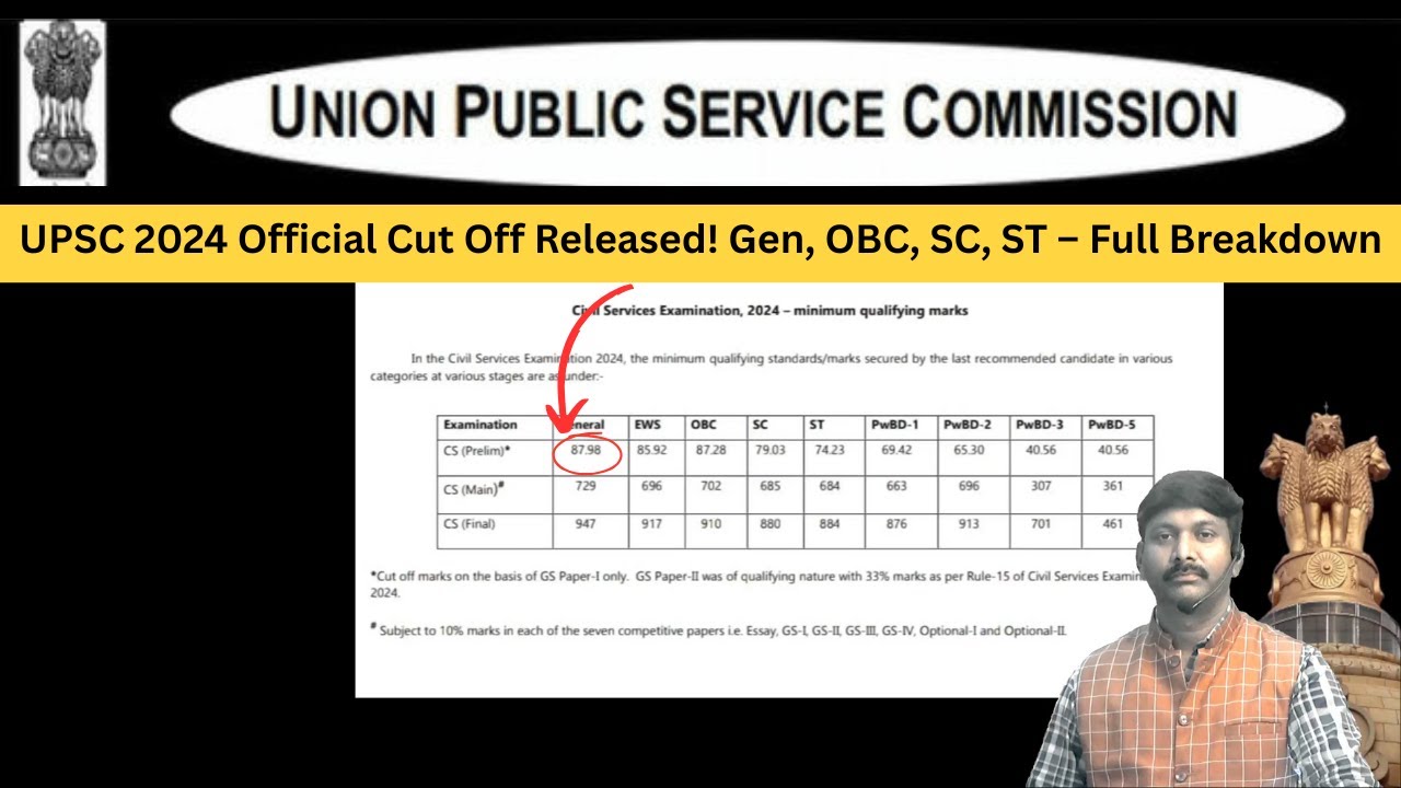 UPSC 2024 Official Cut Off Released ! Gen, OBC, SC, ST – Full Breakdown ...