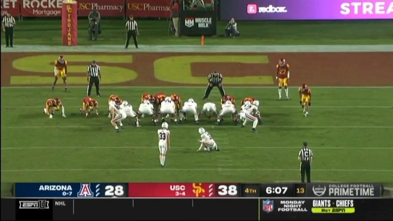 Made kicks on a Loop - YouTube