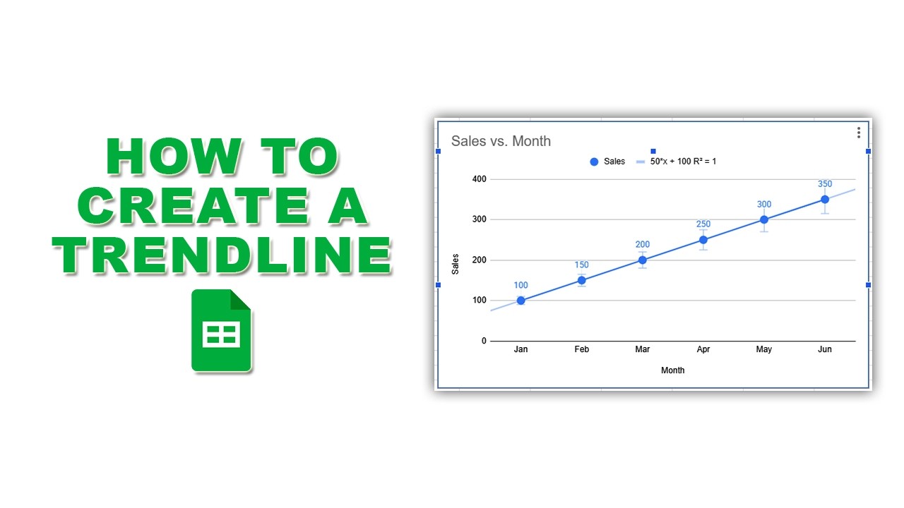 How to create a trendline in Google Sheets - YouTube