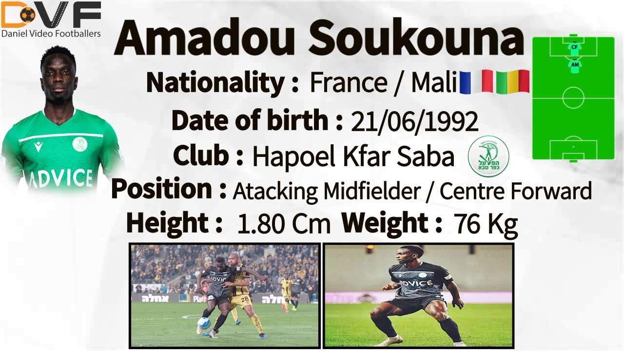 Amadou Soukouna Highlights 2019/20 - YouTube