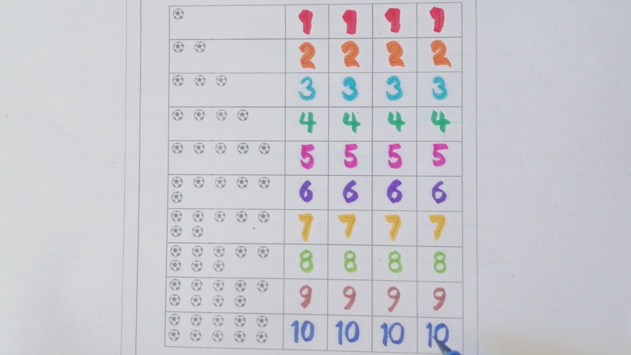 1 to 10 | Couting | ginti | counting for kids #toddlers#kidssong # ...
