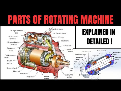 All Parts of Rotating Machine !! Parts of Generator and Motor - YouTube