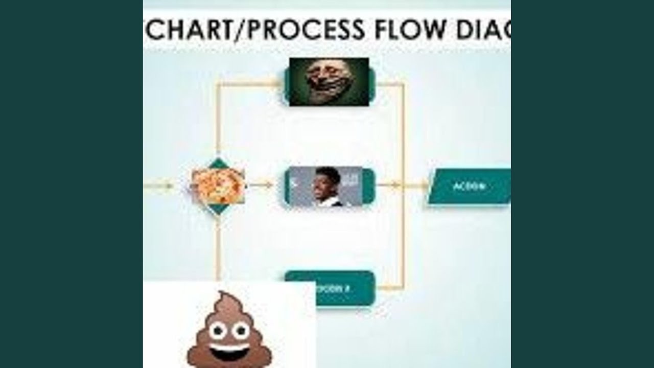 i just roke up (feat. Daniel Larson) - YouTube