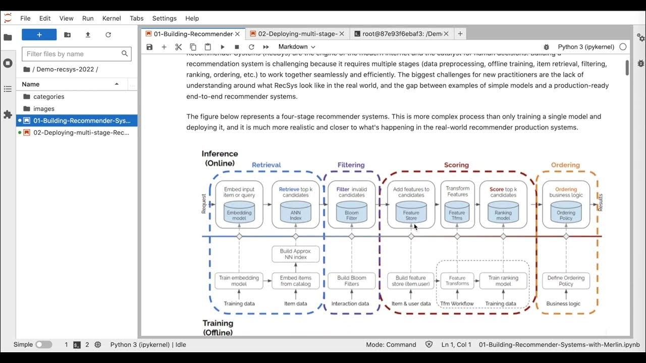 Building and Deploying a Multi-Stage Recommender System with NVIDIA Merlin - YouTube