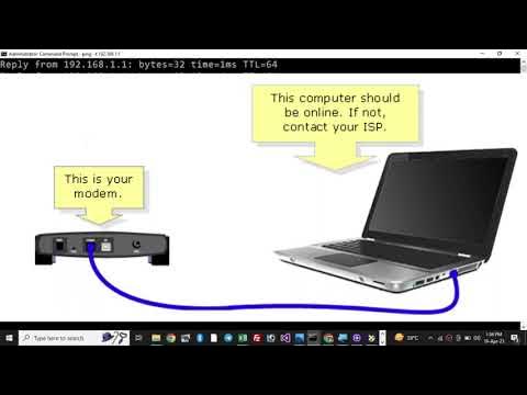 Check Modem Connectivity | How to Check Modem Connectivity | Connect ...