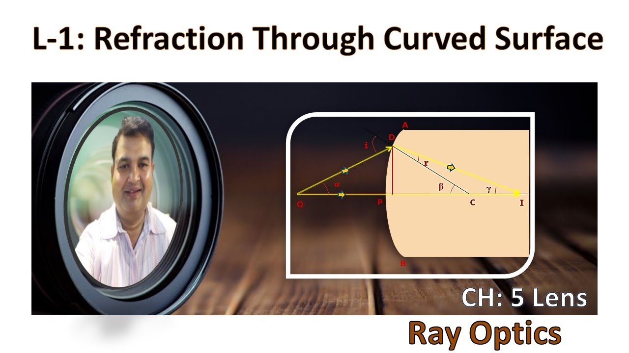 L 1 Refraction Through Curved Surface | Ch 5 Lens | Ray Optics | NEET ...