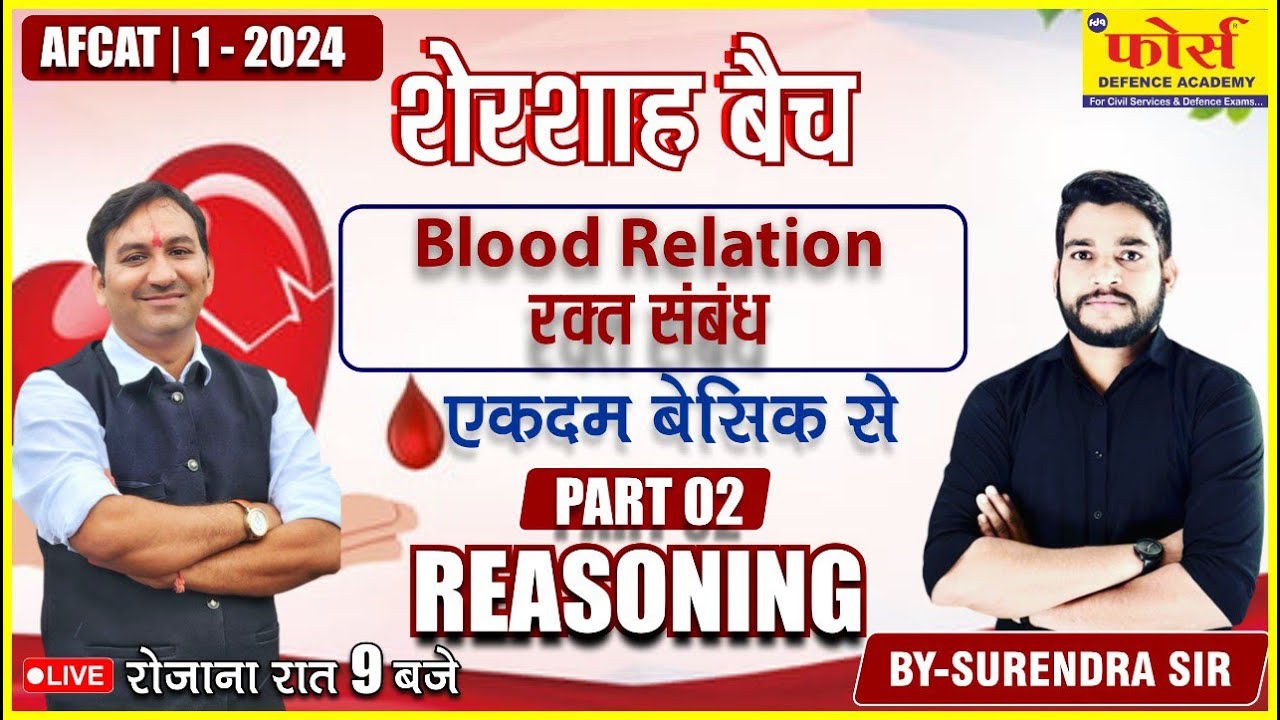Blood Relation Part -2 | reasoning basic concepts | afcat 1 2024 for all exams | By - Surendra ...