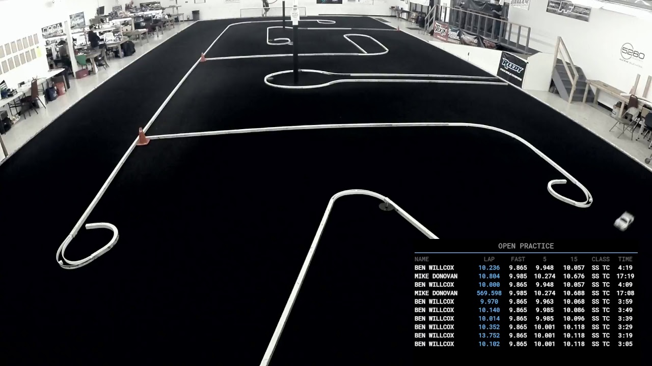 5280 Raceway Live - YouTube