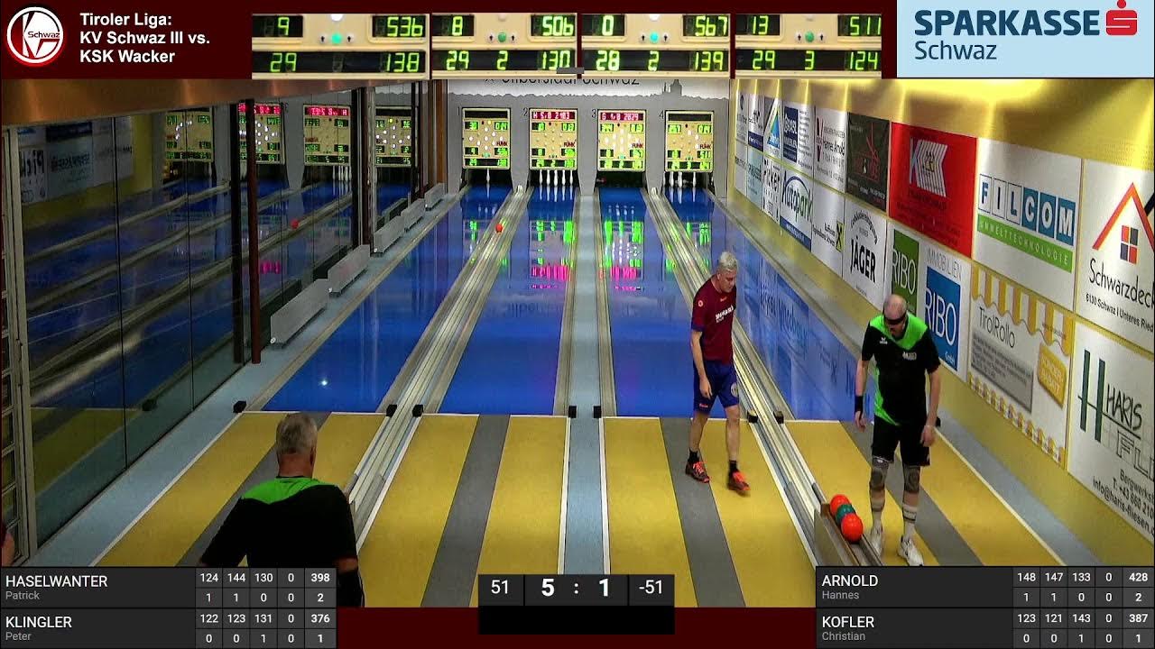 KV Schwaz III vs. KSK Wacker - YouTube