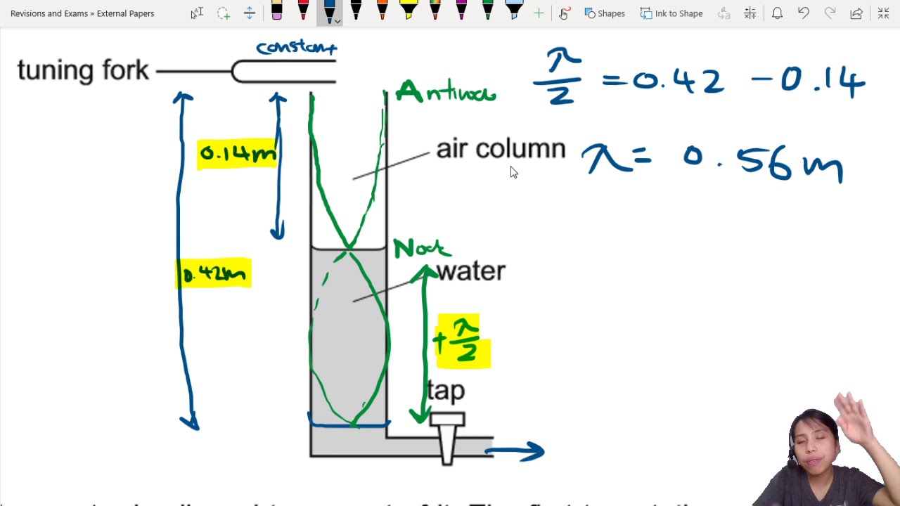 8.1e Ex1 MJ20 P12 Q24 Stationary Wave in Tube of Water | Superposition ...